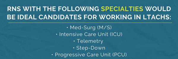 Long-Term Acute Care Hospitals (LTACH): A Complete Guide | LeaderStat